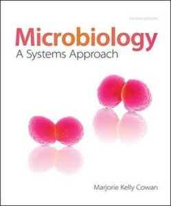 Microbiology A Systems Approach Cowan 4th Edition Test Bank - Test Bank ...